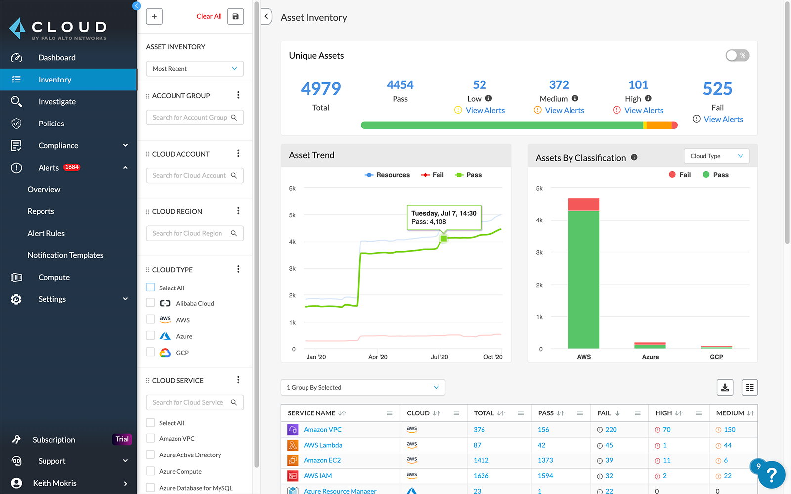 Cloud Visibility, Compliance & Governance | Prisma - Palo Alto Networks Cloud Visibility, Compliance & Governance | Prisma - Palo Alto Networks