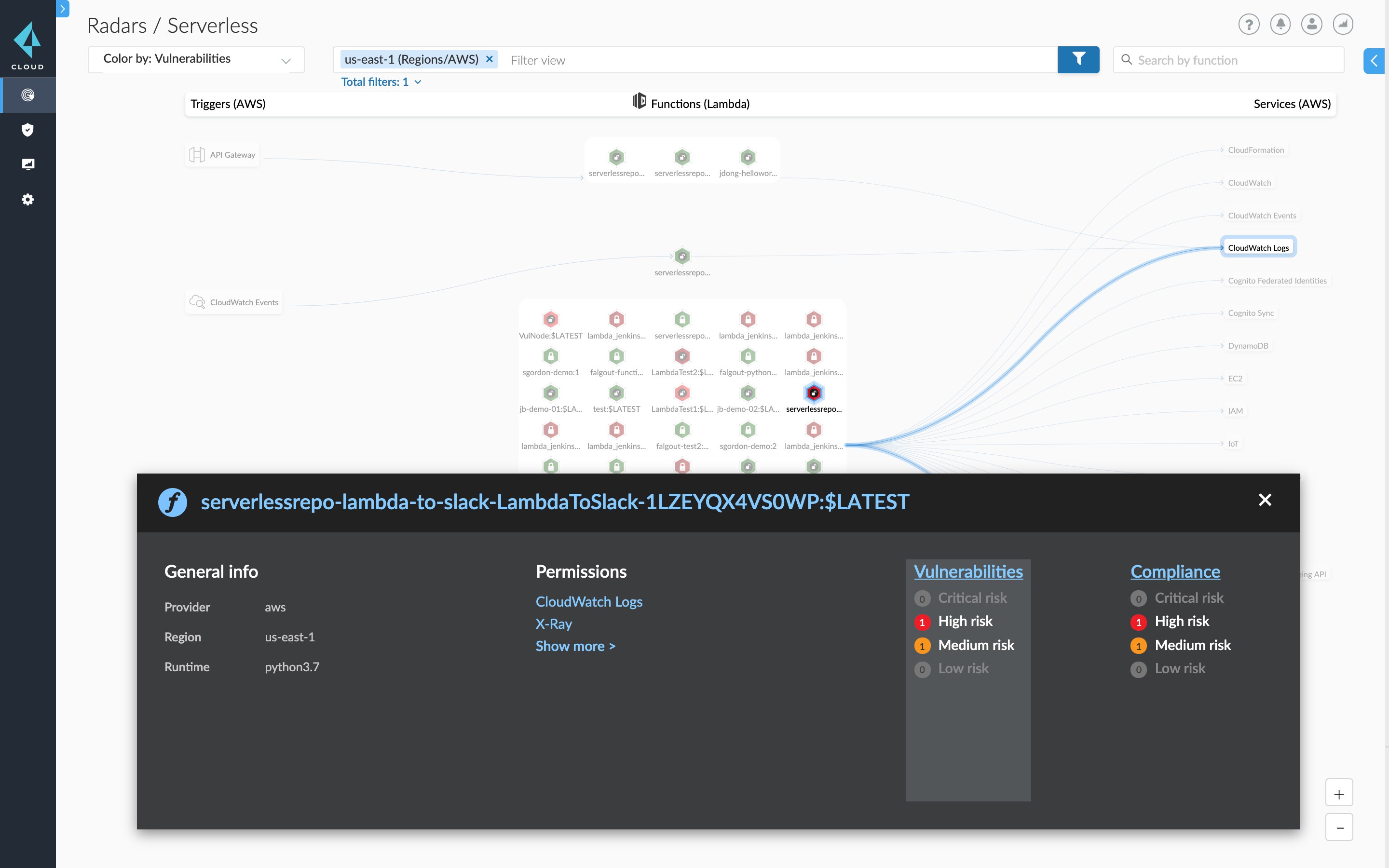 Serverless Security Prisma Palo Alto Networks