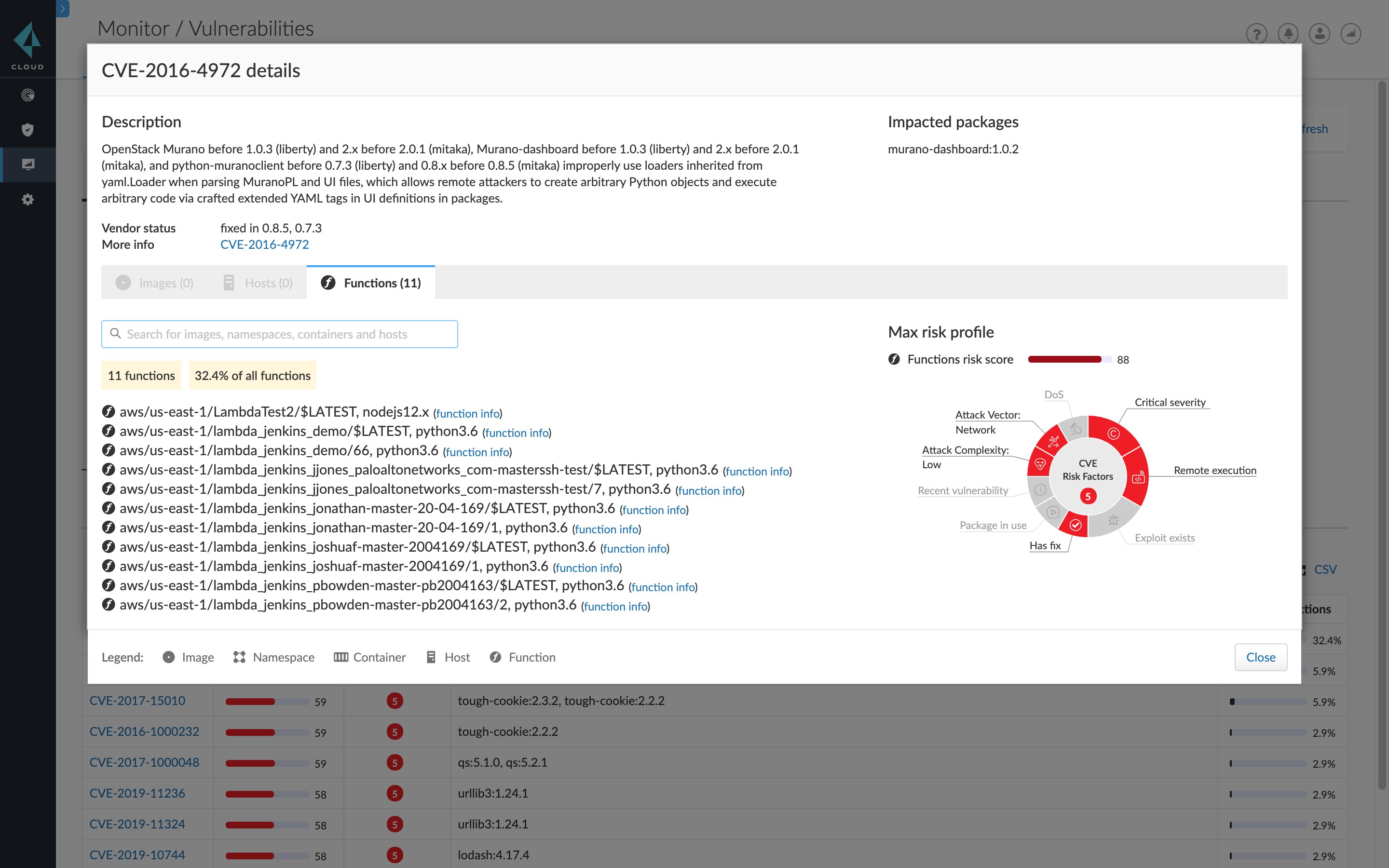 Serverless Security Prisma Palo Alto Networks