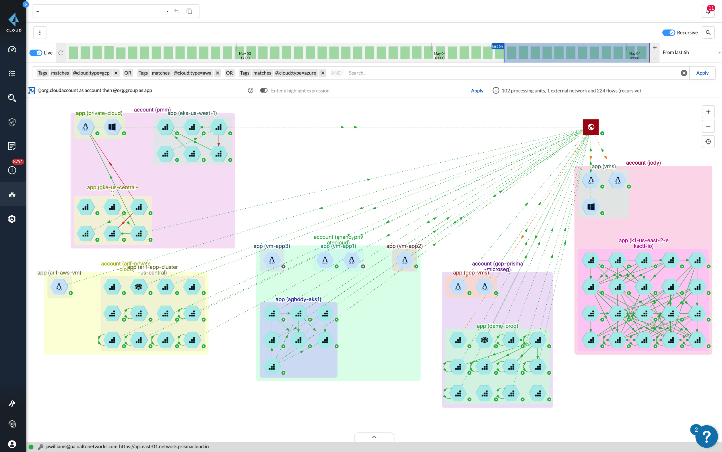 AWS Cloud Security | Cloud Native Security for Cloud Native ...