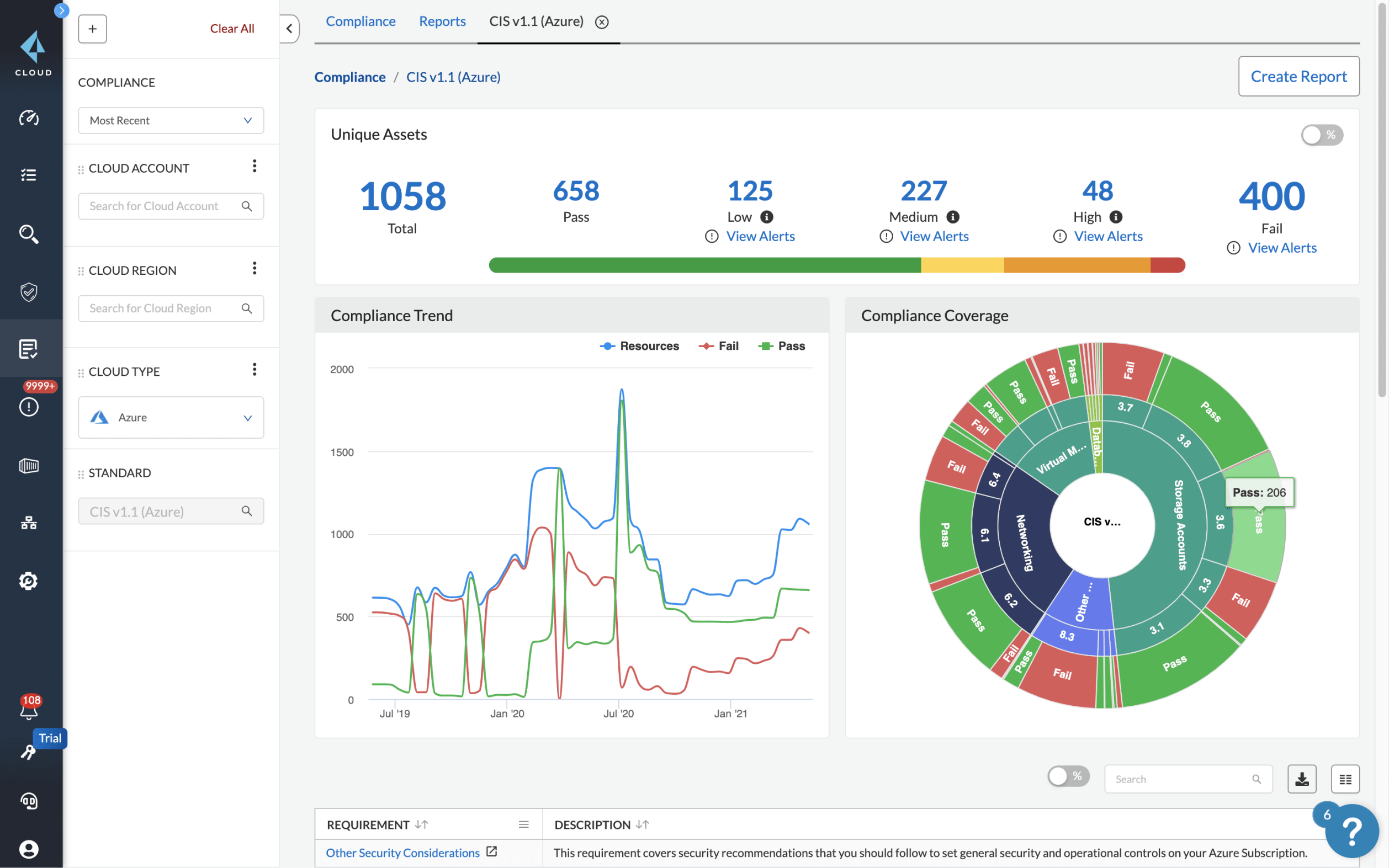 Azure Cloud Security | Cloud Native Security for Cloud Native ...