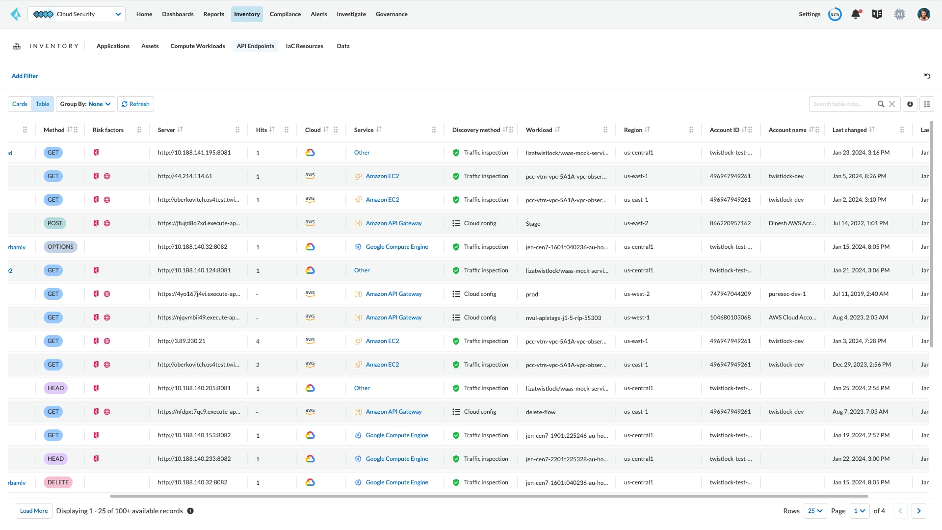 API Security - Palo Alto Networks