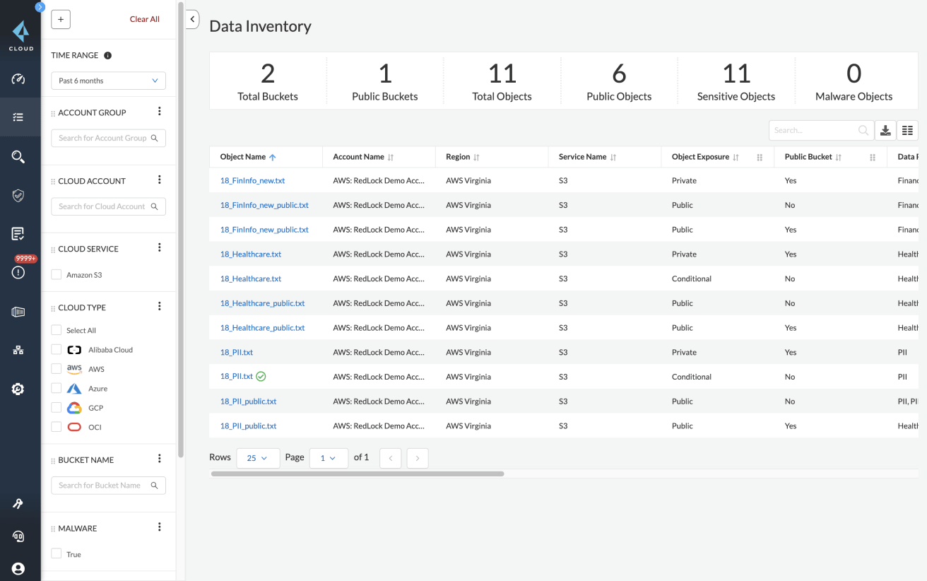 Cloud Data Security | Data Security Solutions - Palo Alto Networks