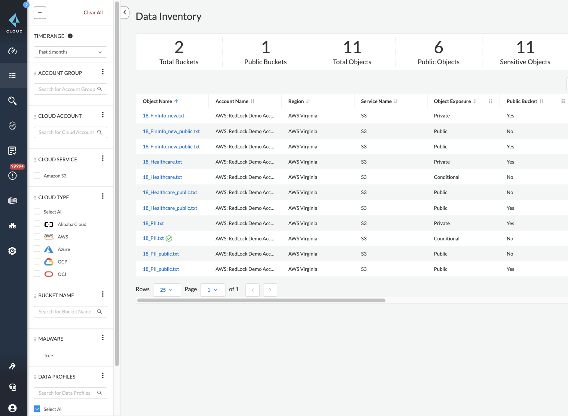Cloud Data Security | Data Security Solutions - Palo Alto Networks