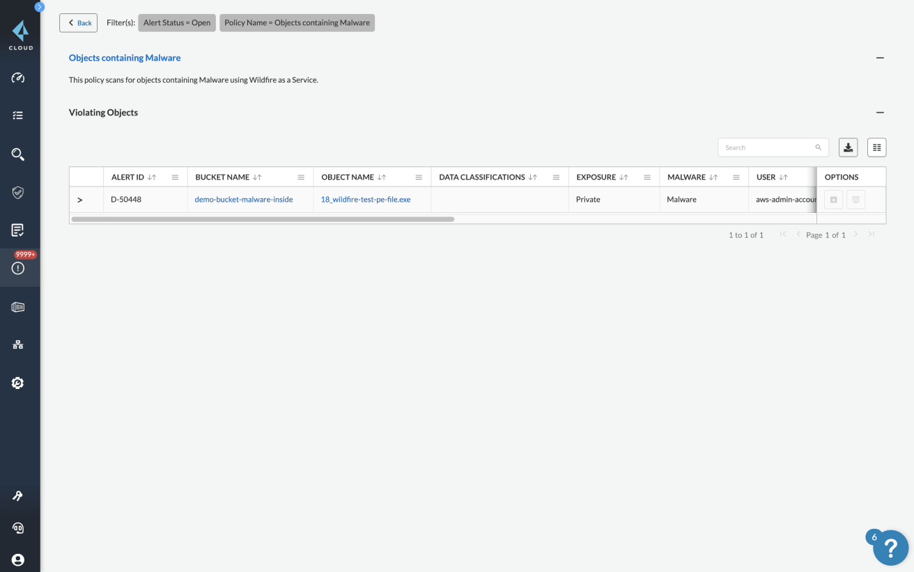 Cloud Data Security | Data Security Solutions - Palo Alto Networks