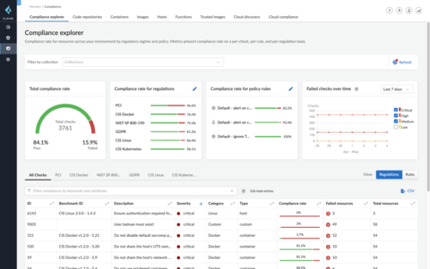 Plantando árboles Supermercado Certificado prisma contenedores destacar ...