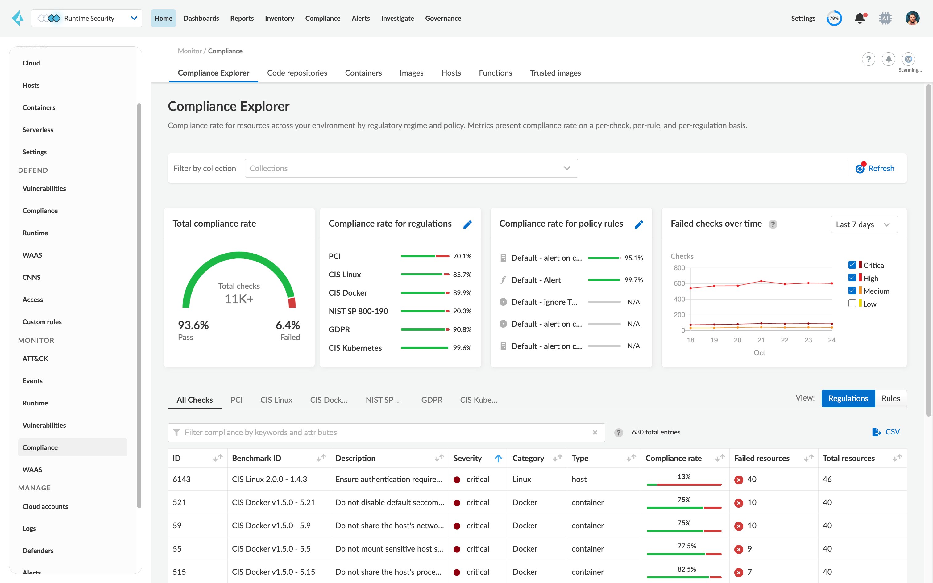 Container Security Container Security Solutions Palo Alto Networks