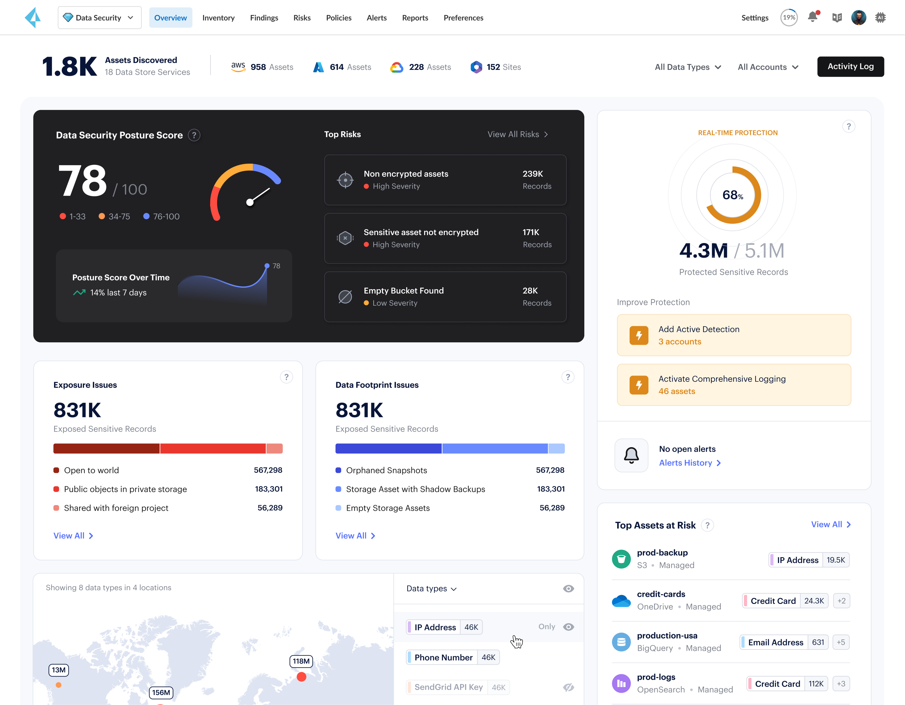 Cloud Data Security | Data Security Solutions - Palo Alto Networks