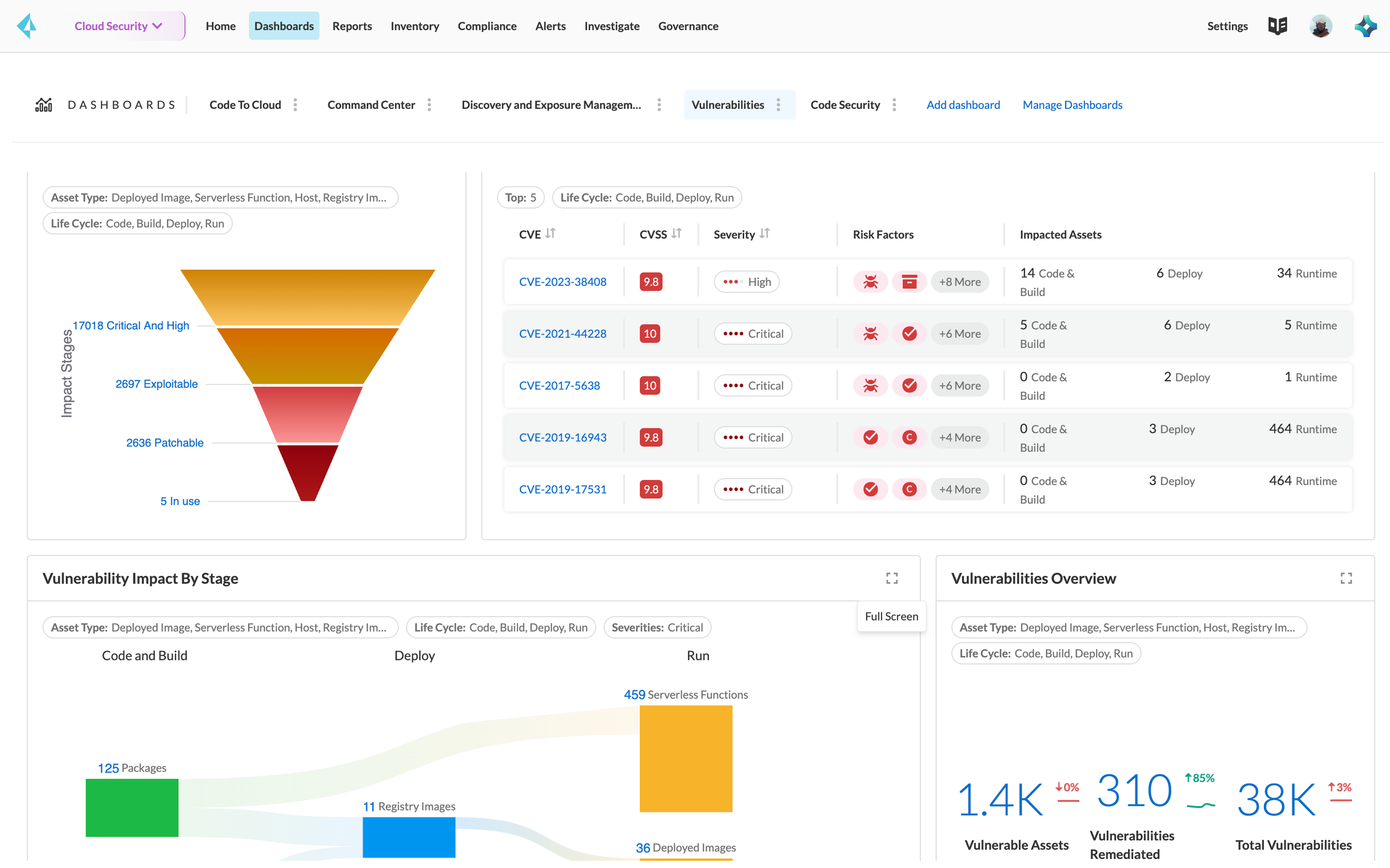 Vulnerability Management - Palo Alto Networks