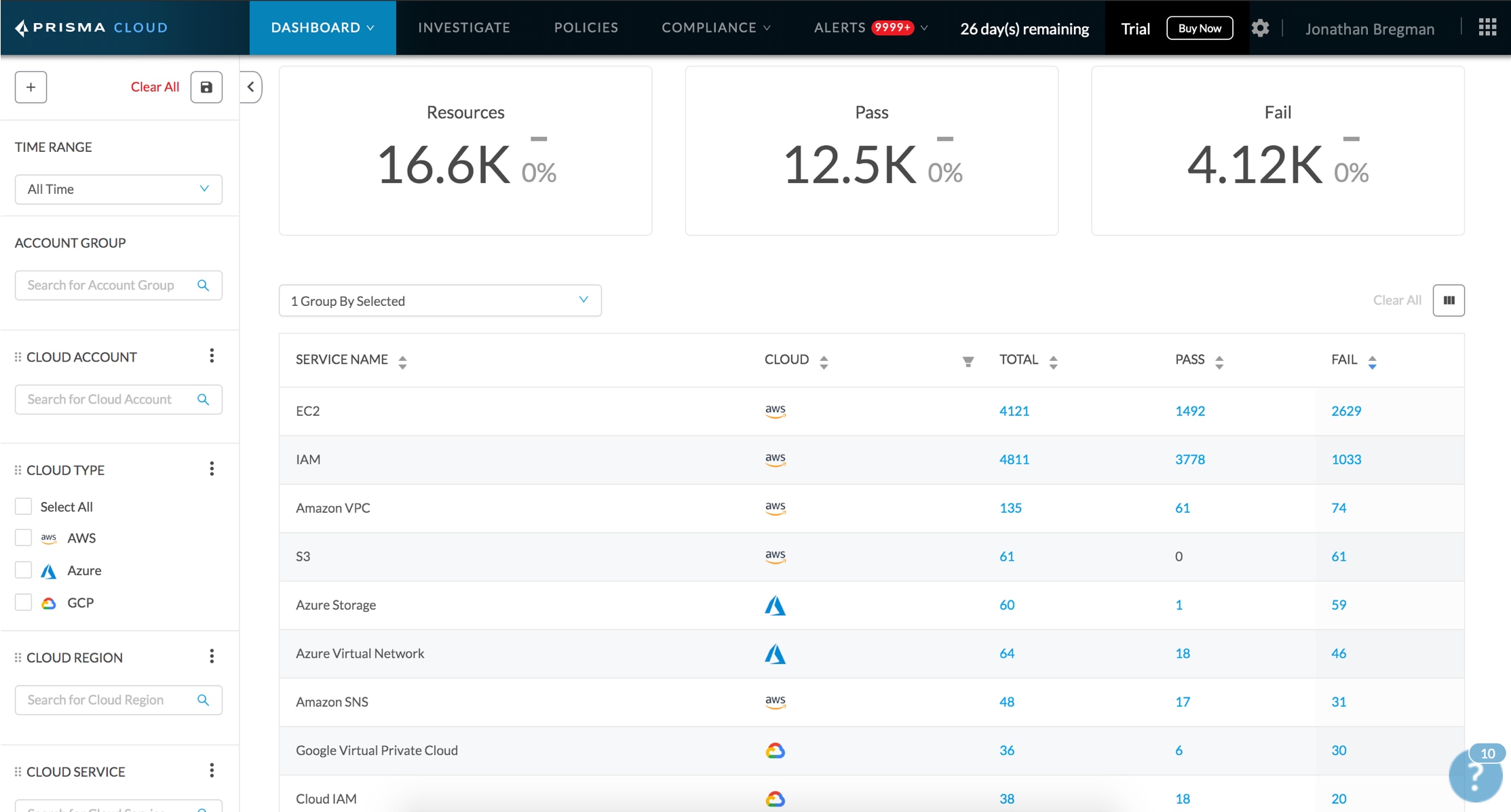 Prisma Cloud - Monitoring and Compliance - Palo Alto Networks Prisma Cloud - Monitoring and Compliance - Palo Alto Networks