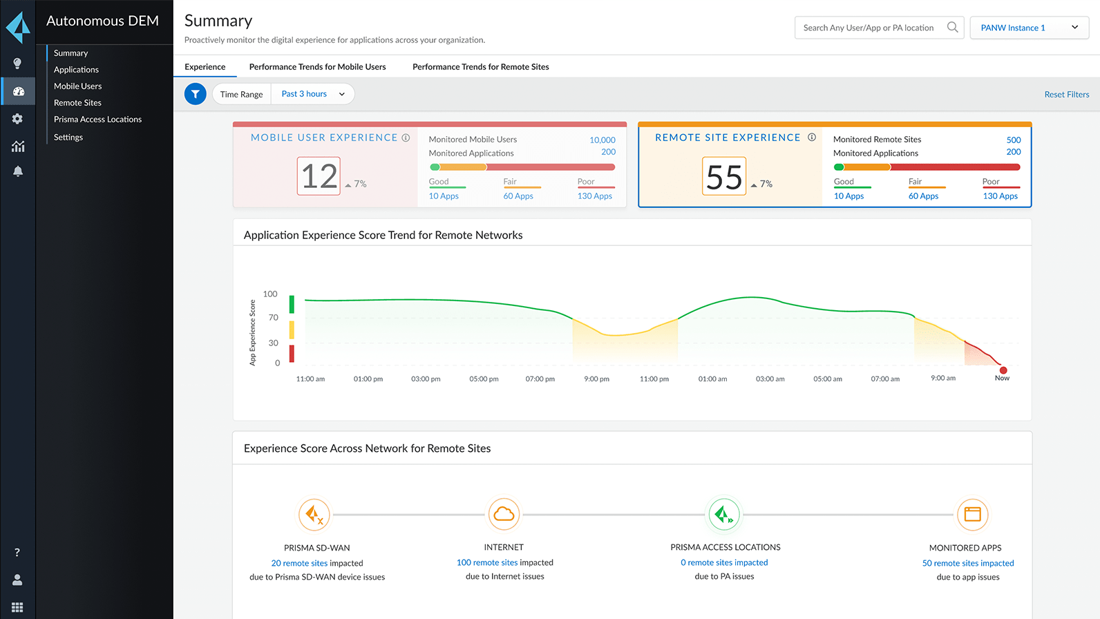 Autonomous Digital Experience Management - Palo Alto Networks