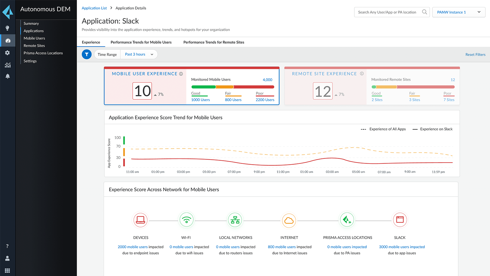 Autonomous Digital Experience Management - Palo Alto Networks
