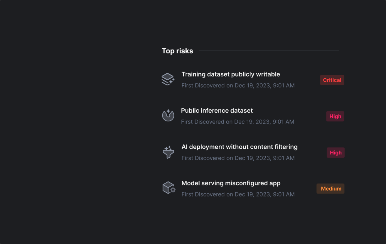 AI Security Posture Management | AI Security Solutions - Palo Alto Networks