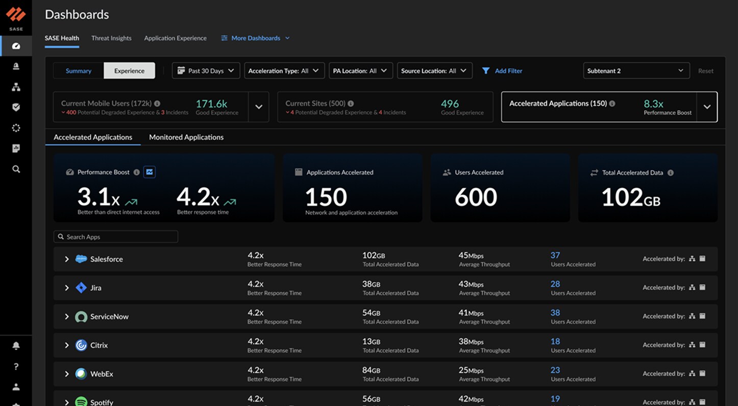 App Acceleration - Palo Alto Networks