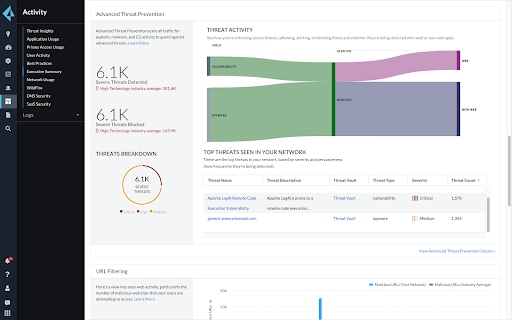 App Acceleration - Palo Alto Networks