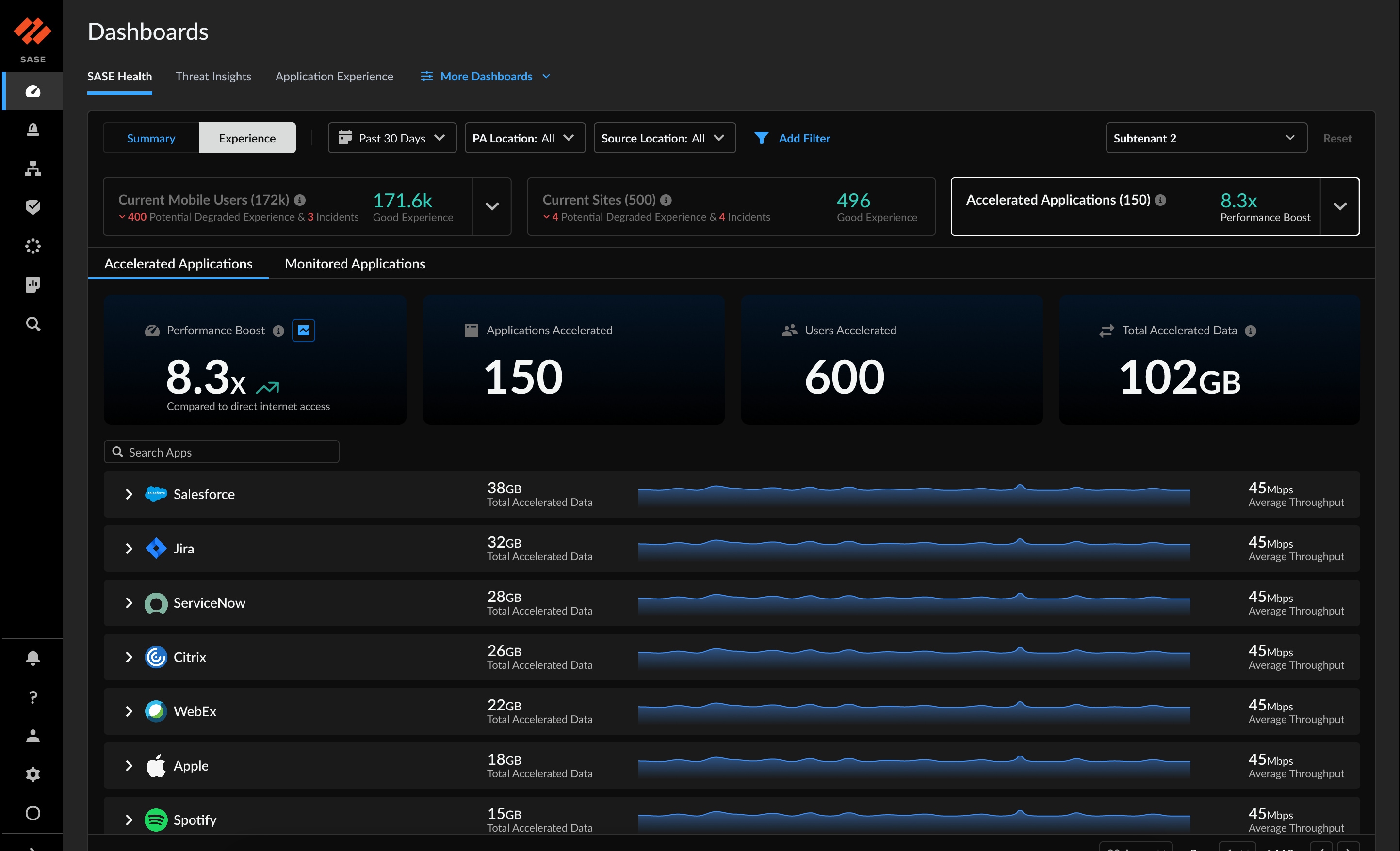 Security Service Edge | Prisma Access - Palo Alto Networks