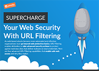 Resources - Palo Alto Networks