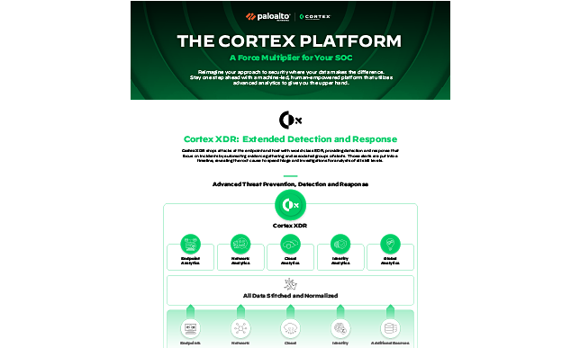CISO Essentials Concepts - Palo Alto Networks