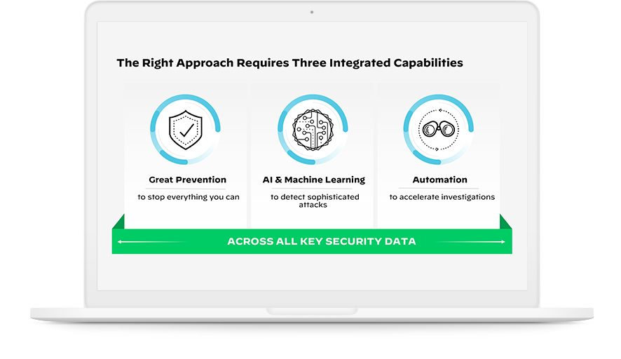 XDR Buyer’s Toolkit - Palo Alto Networks