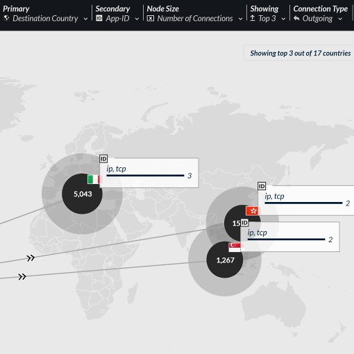 Cortex XDR - Extended Detection and Response - Palo Alto Networks