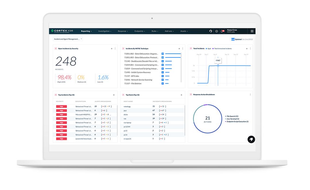 Endpoint Protection - Palo Alto Networks