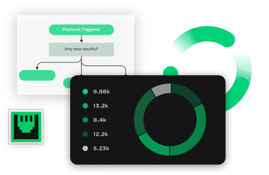 Cortex XSIAM - Palo Alto Networks