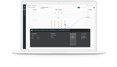 Comprehensive Cloud Security | Prisma - Palo Alto Networks