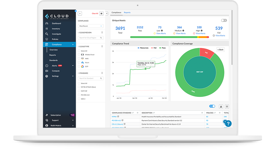 Cloud Security Posture Management | Prisma - Palo Alto Networks