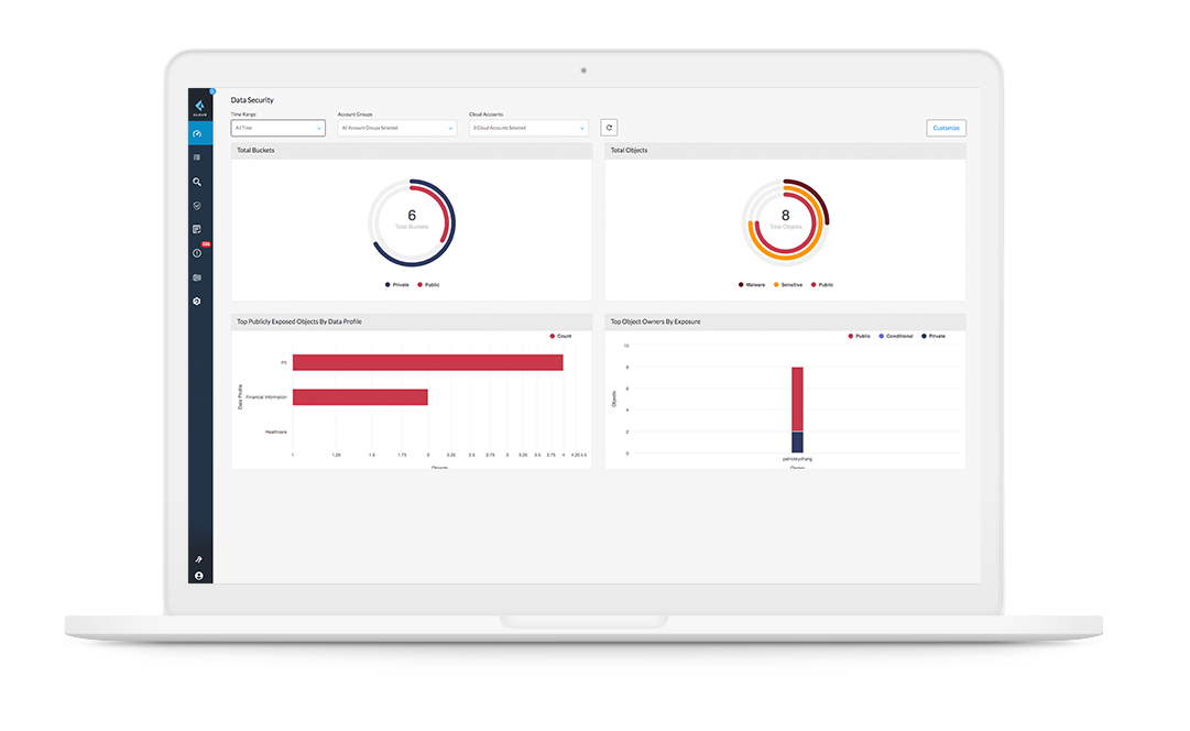 Cloud Security Posture Management | Prisma - Palo Alto Networks