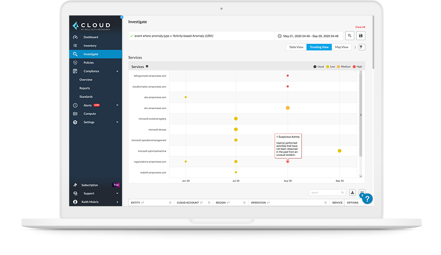 Cloud Security Posture Management | Prisma - Palo Alto Networks