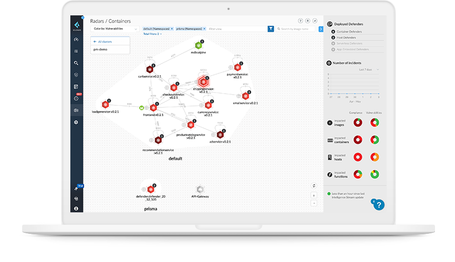 Unlock Cloud Security In Tel Aviv Palo Alto Networks