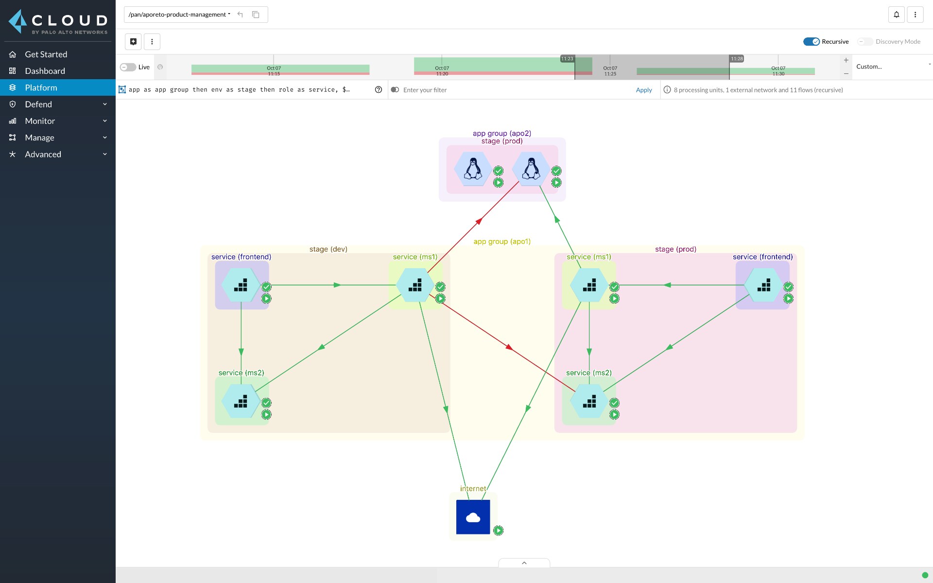 Identity Based Microsegmentation Prisma Palo Alto Networks