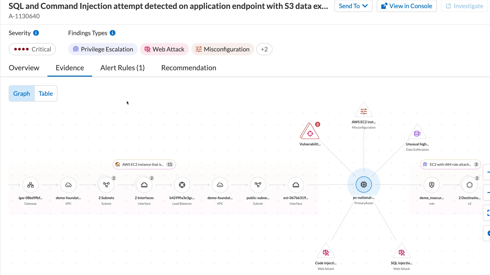 Prisma Cloud | Comprehensive Cloud Security - Palo Alto Networks