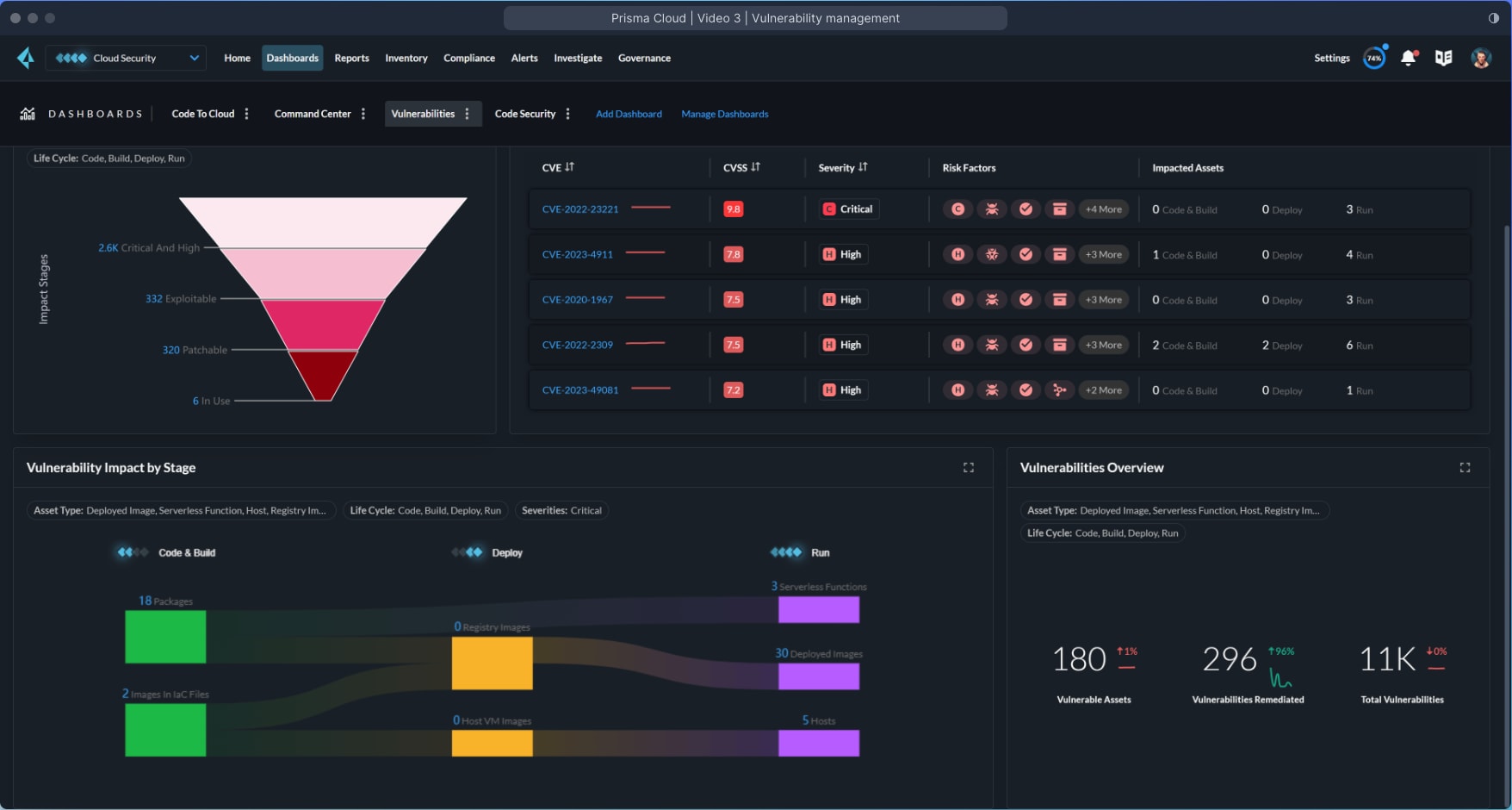 Prisma Cloud walkthroughs - Palo Alto Networks